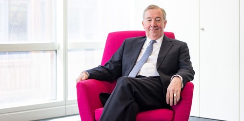 About Us | Shawbrook